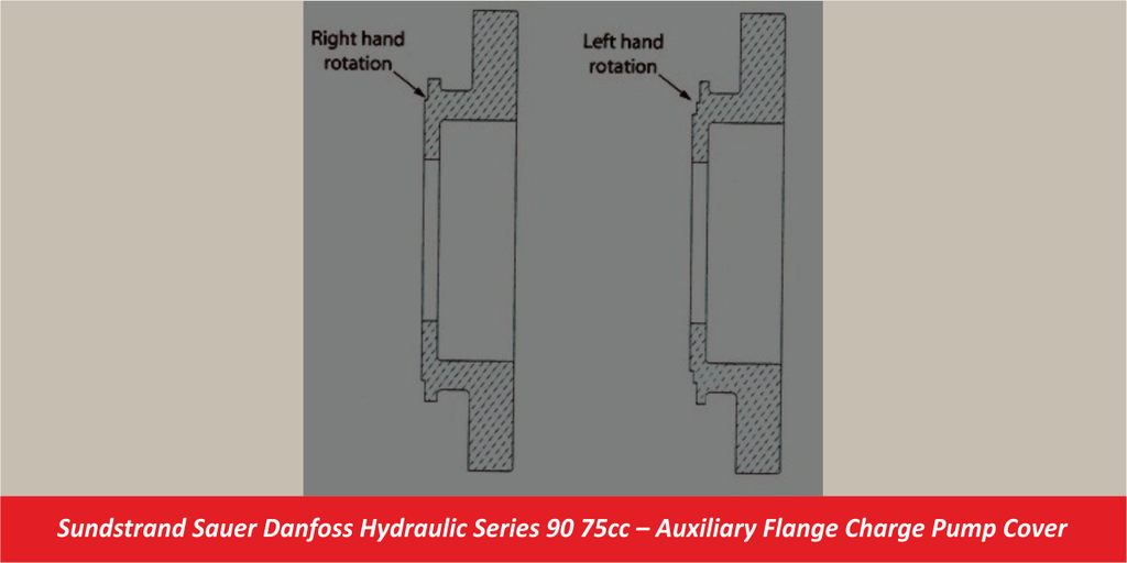 Sundstrand Sauer Danfoss Hydraulic Series 90 75cc – Auxiliary Flange C – Hydrostatic ...