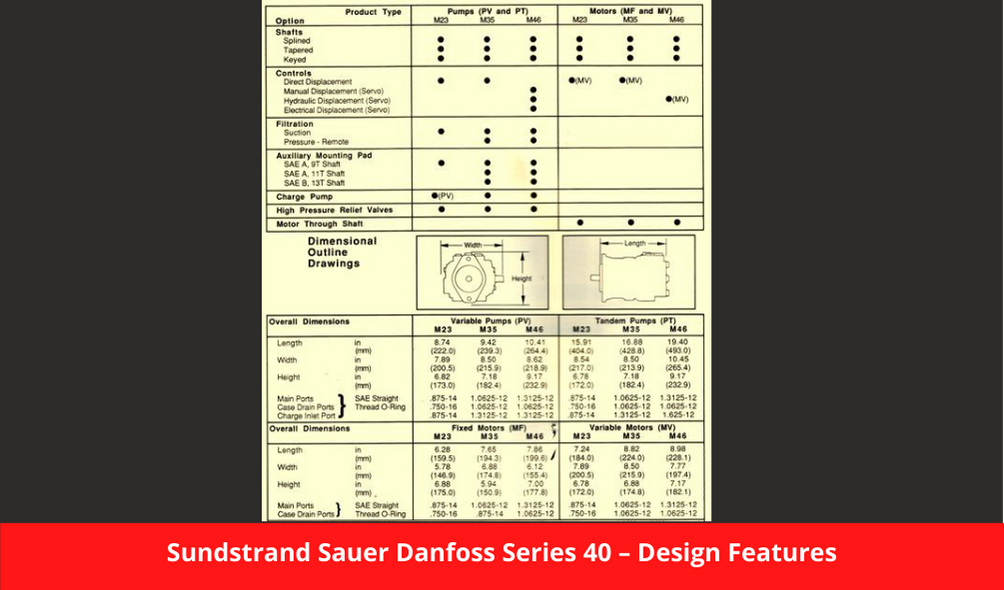 Sundstrand Sauer Danfoss Series 40 – Design Features – Hydrostatic Transmission Service, LLC