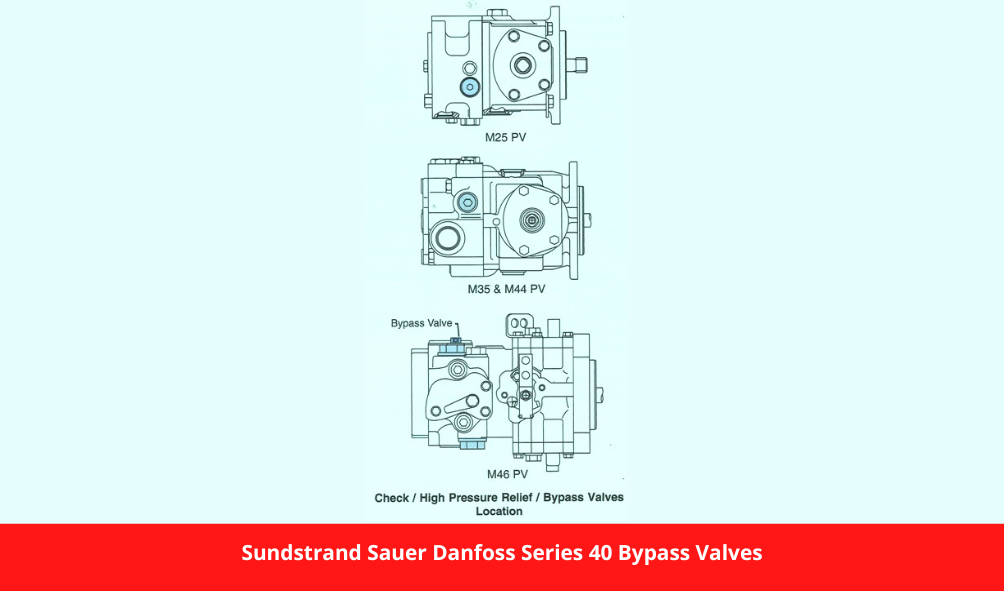 Sundstrand Sauer Danfoss Series 40 Bypass Valves – Hydrostatic Transmission Service, LLC