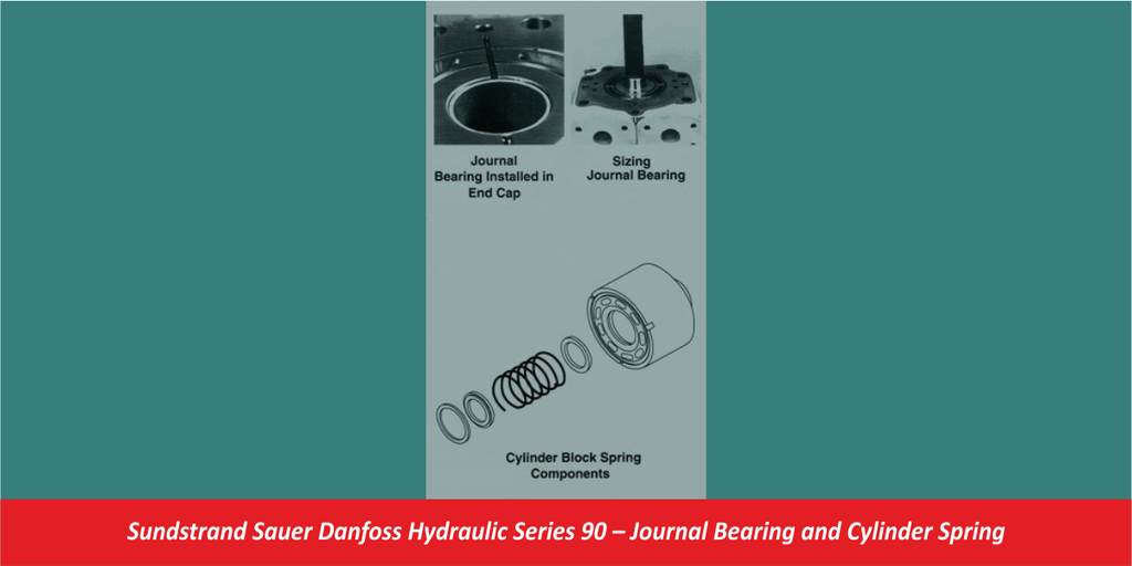 Sundstrand Sauer Danfoss Hydraulic Series 90 55cc Parts Breakdown – Hydrostatic Transmission ...