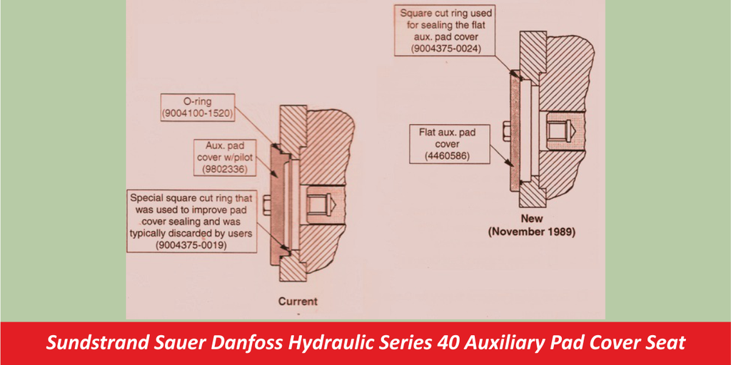 Sundstrand Sauer Danfoss Hydraulic Series 40 Auxiliary Pad Cover Seat – Hydrostatic Transmission ...