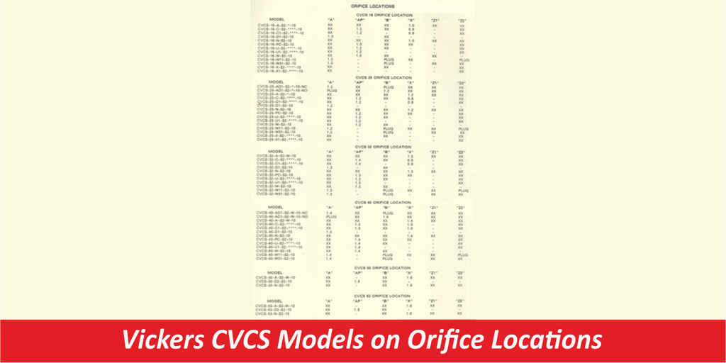 Vickers CVCS Models on Orifice Locations – Hydrostatic Transmission ...